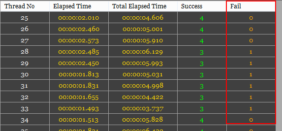 Sqlbigeyes Hammer V1 출시 Sqlroad Sql Server 튜닝 컨설팅 기업 Mssql