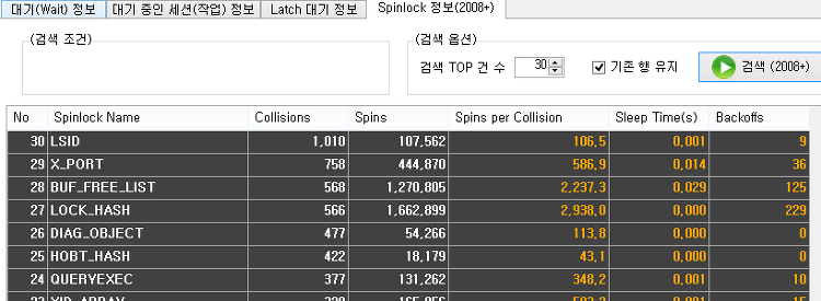 Sqlbigeyes왕눈이 Professional V5 출시 Sqlroad Sql Server 튜닝 컨설팅 기업 Mssql
