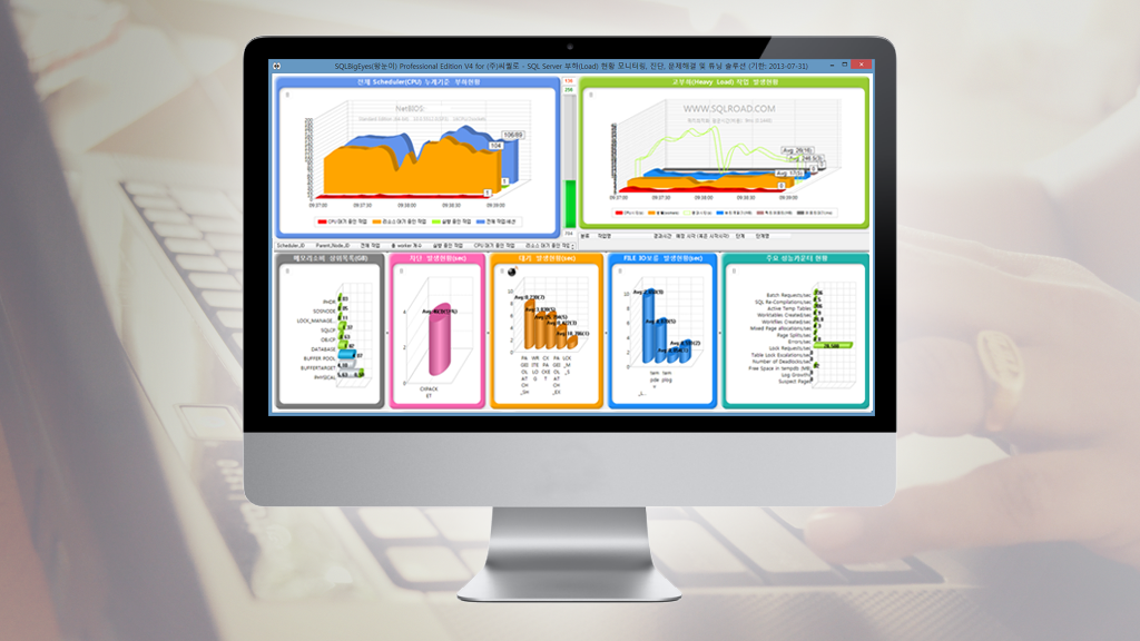 Sqlbigeyes 핵심 기능 10 선 Sqlroad Sql Server 튜닝 컨설팅 기업 Mssql